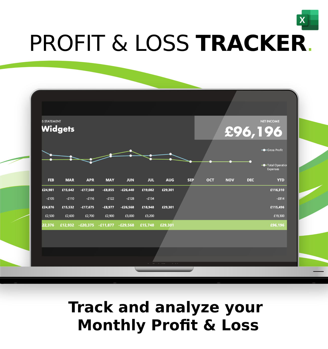 Profit & Loss Tracker for Excel – My Data Genius